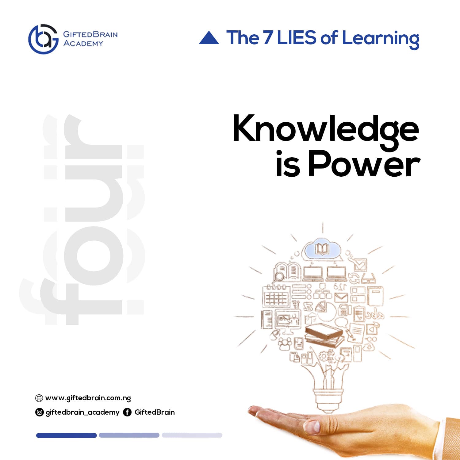 Limited Ideas Entertained(4): Knowledge is Power - GBA